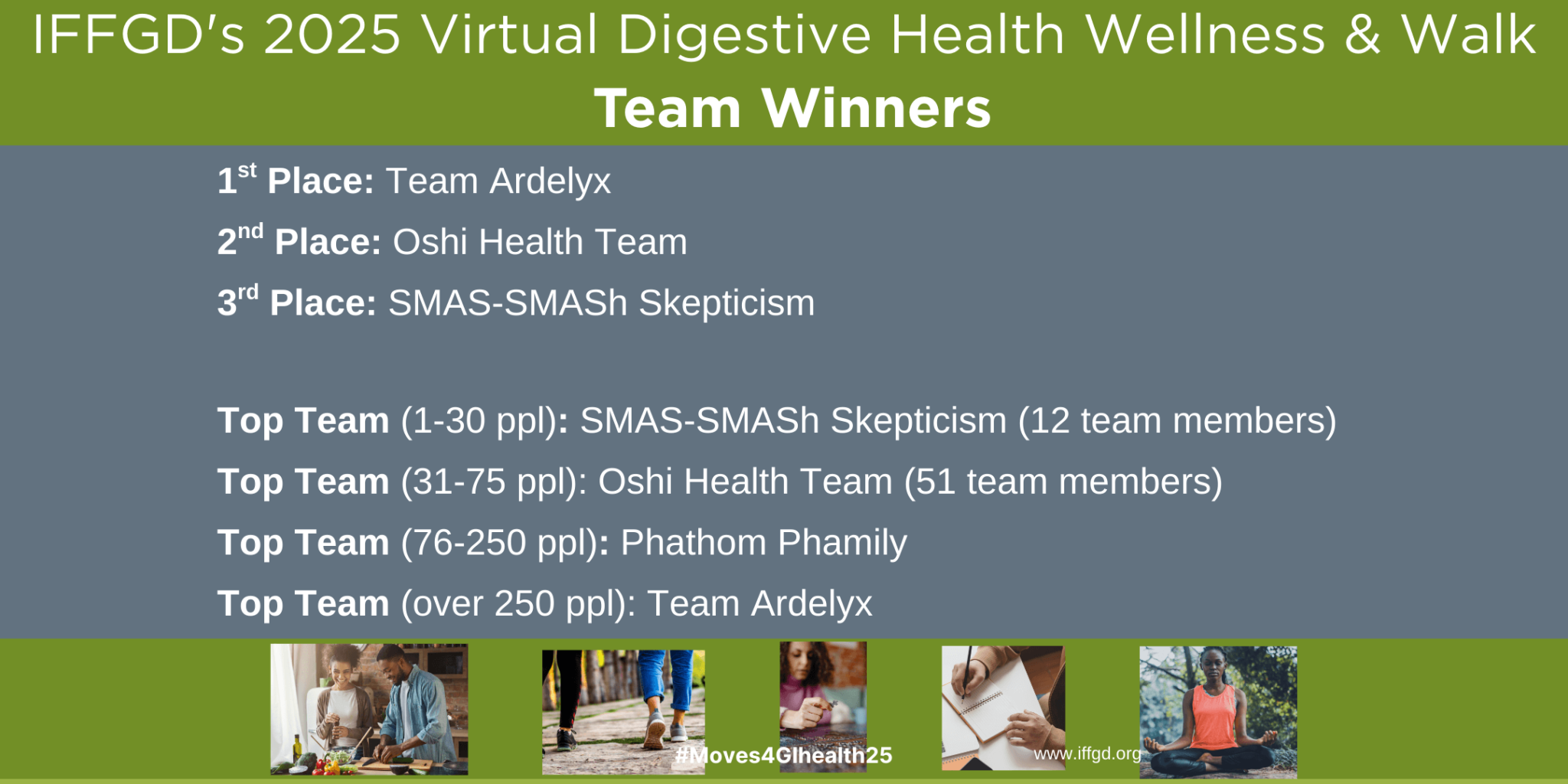 IFFGD 2025 Virtual Digestive Health Wellness And Walk Event - A Unique ...