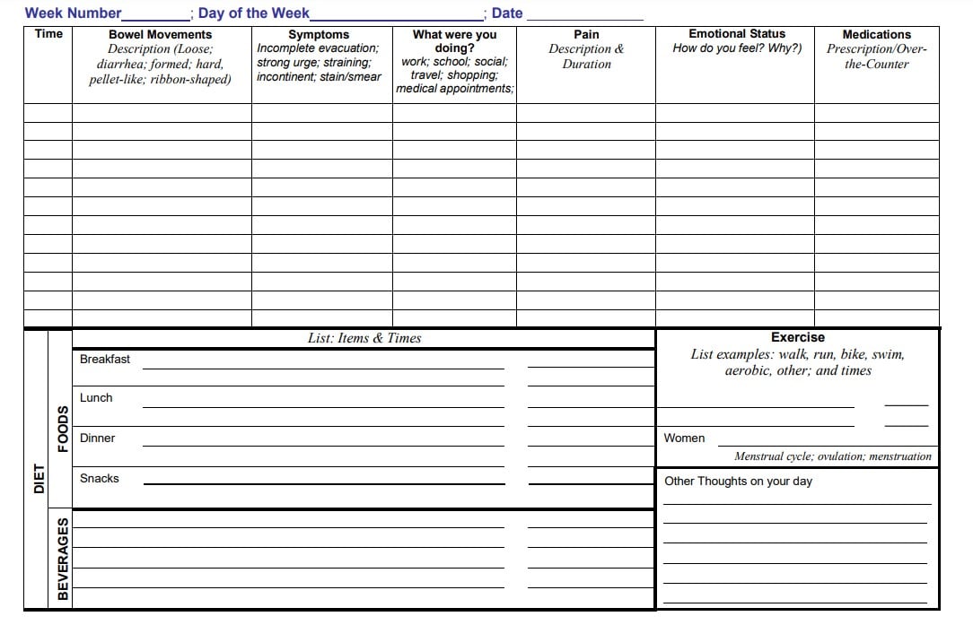 Symptoms & Causes - IFFGD